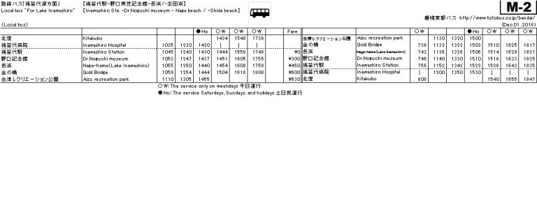 [Inawashiro Station – Dr.Noguchi museum – Lake Inawashiro / Bandai Toto ...